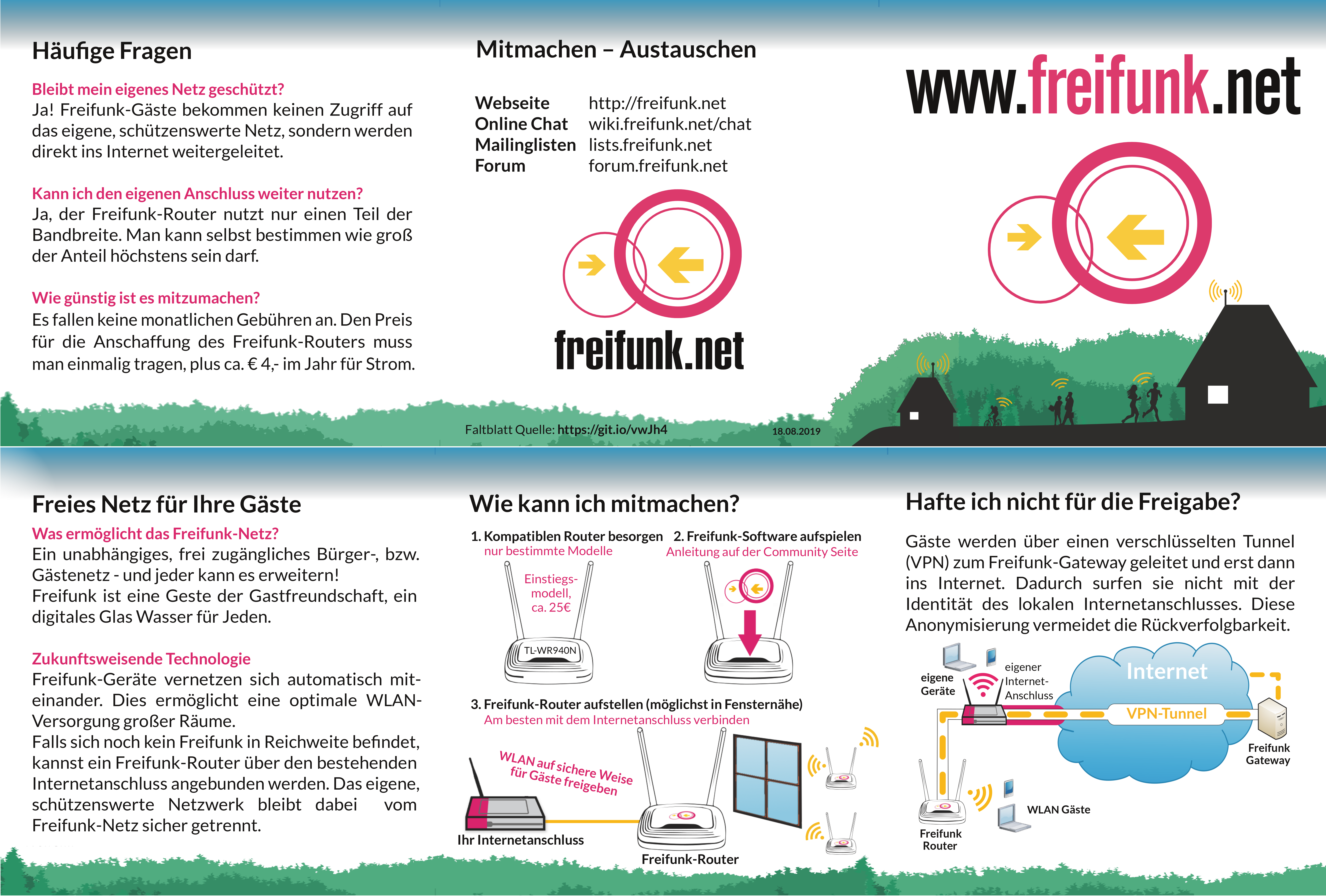 Freifunk-Styles/Flyer – wiki.freifunk.net
